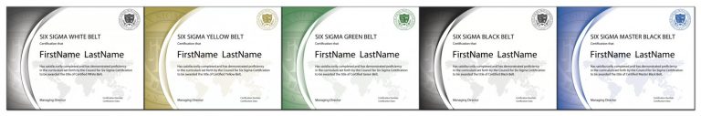 Lean Six Sigma Certification Online, Certification Price vs Average Salary